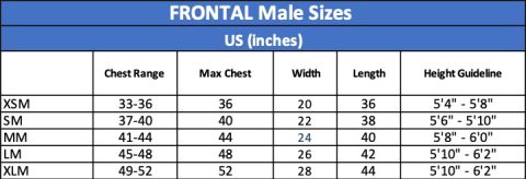 Burlington Medical Apron Sizing Chart | Burlington Medical