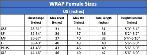 Burlington Medical Apron Sizing Chart | Burlington Medical