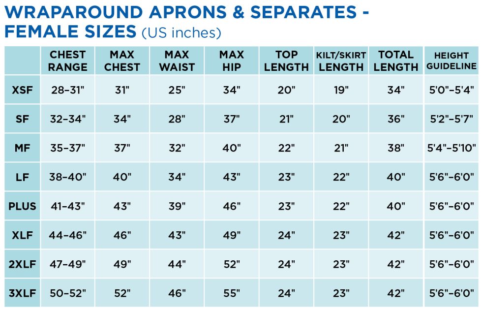 Burlington Medical Apron Sizing Chart | Burlington Medical